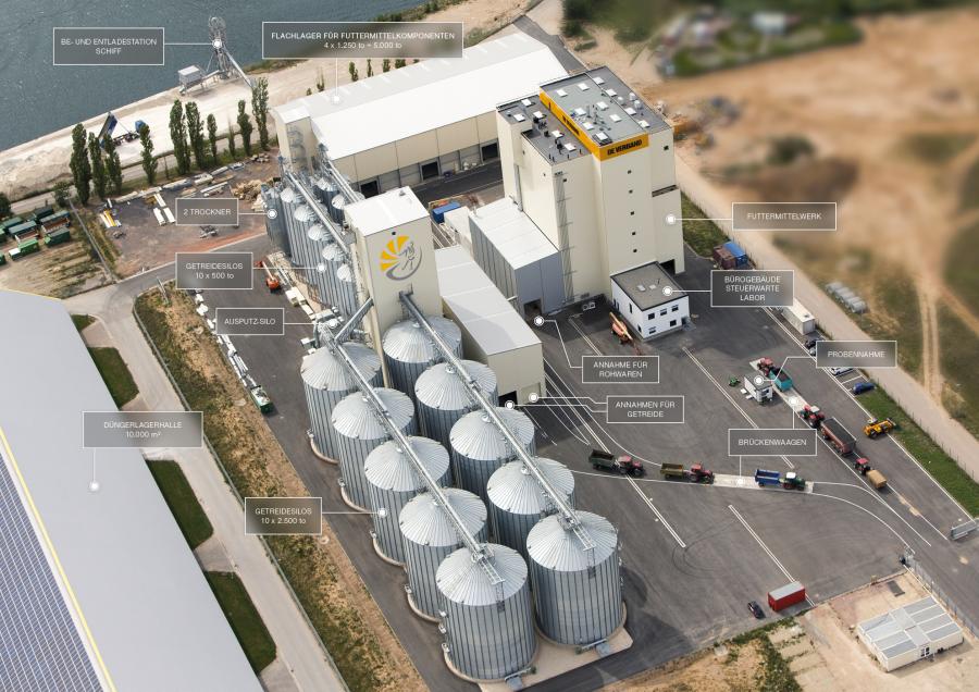 Pro Agri | Agrobrain